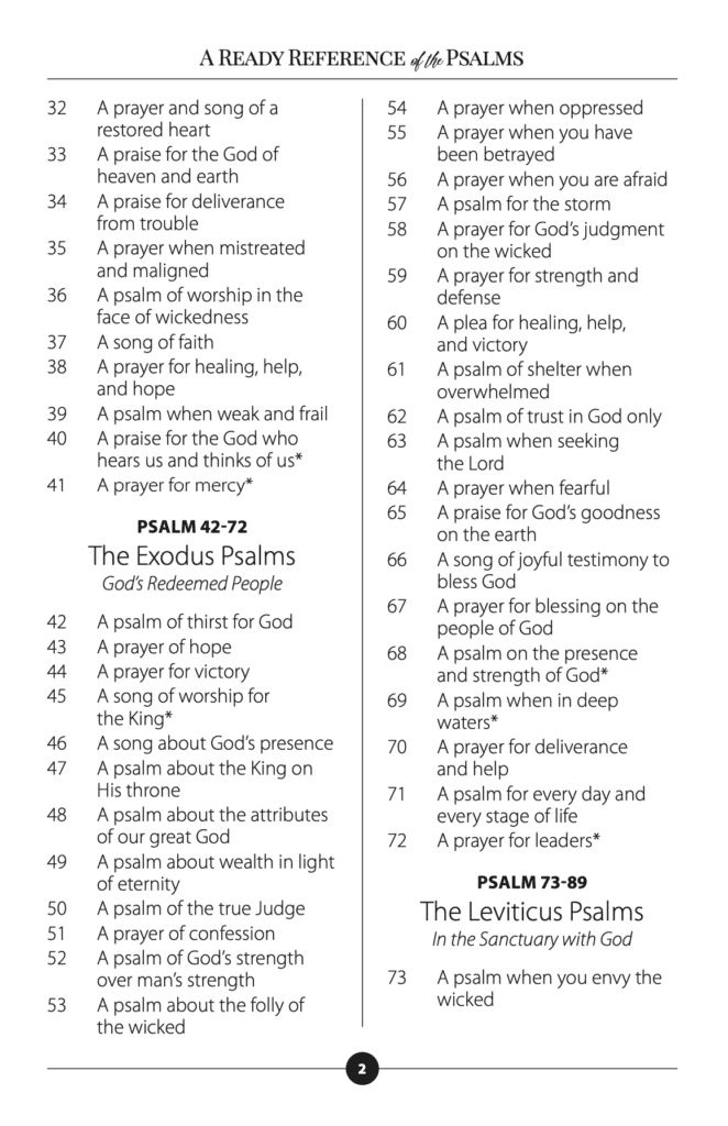 How to Study the Psalms - Enjoying the Journey