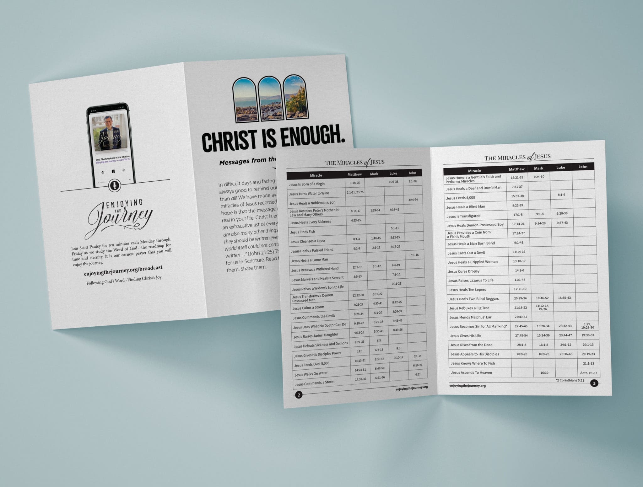 The Miracles of Christ | Study Guide - Enjoying the Journey