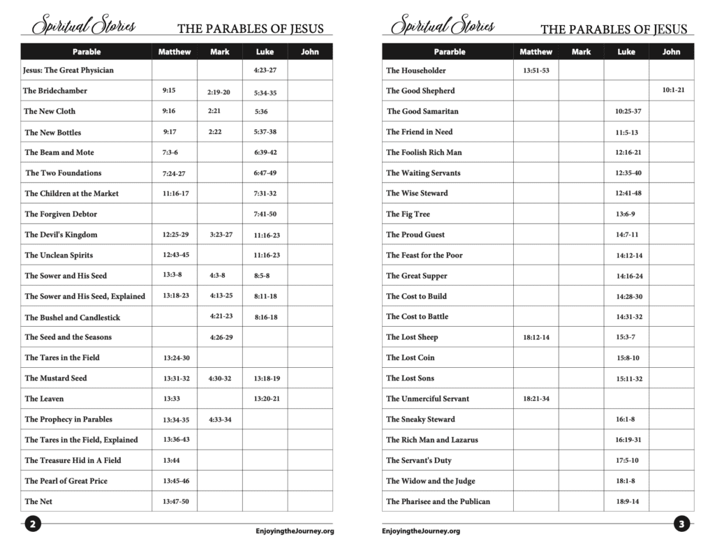 FREE Parables of Jesus Study Guide - Enjoying the Journey FREE Parables of Jesus Study Guide - Enjoying the Journey